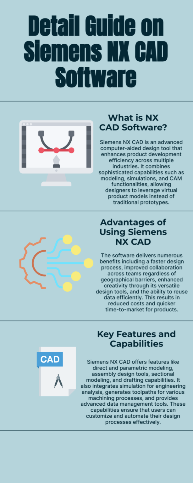 Siemens NX CAD Software - Cost & Benefits [Guide 2026]
