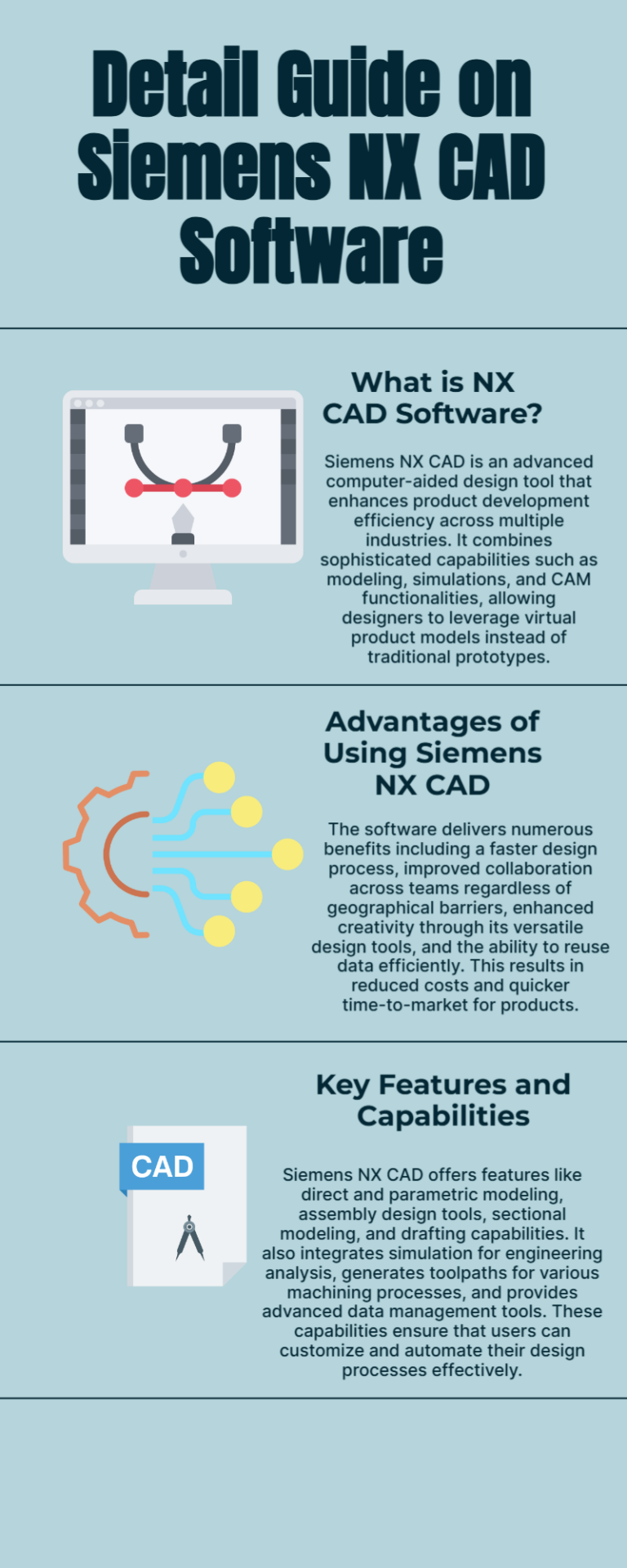 Siemens NX CAD Software - Cost & Benefits [Guide 2025]