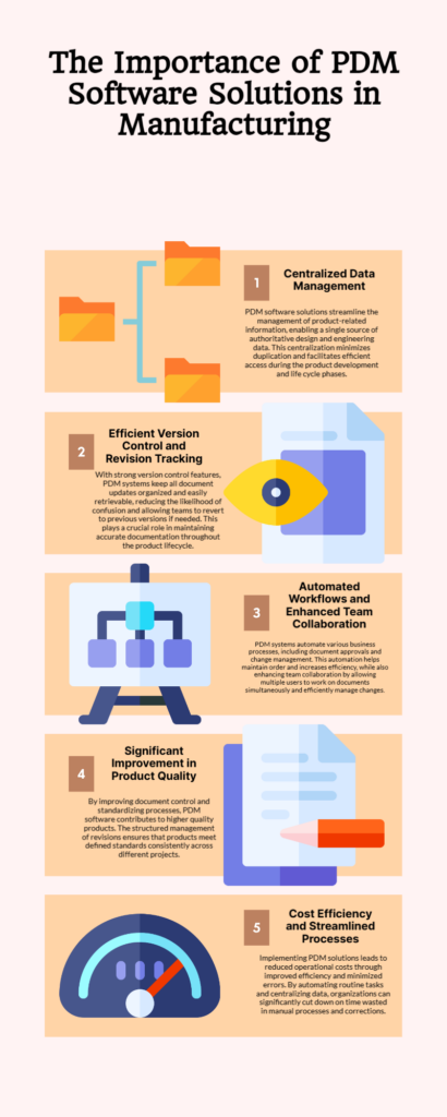 PDM software solutions for the manufacturing industry